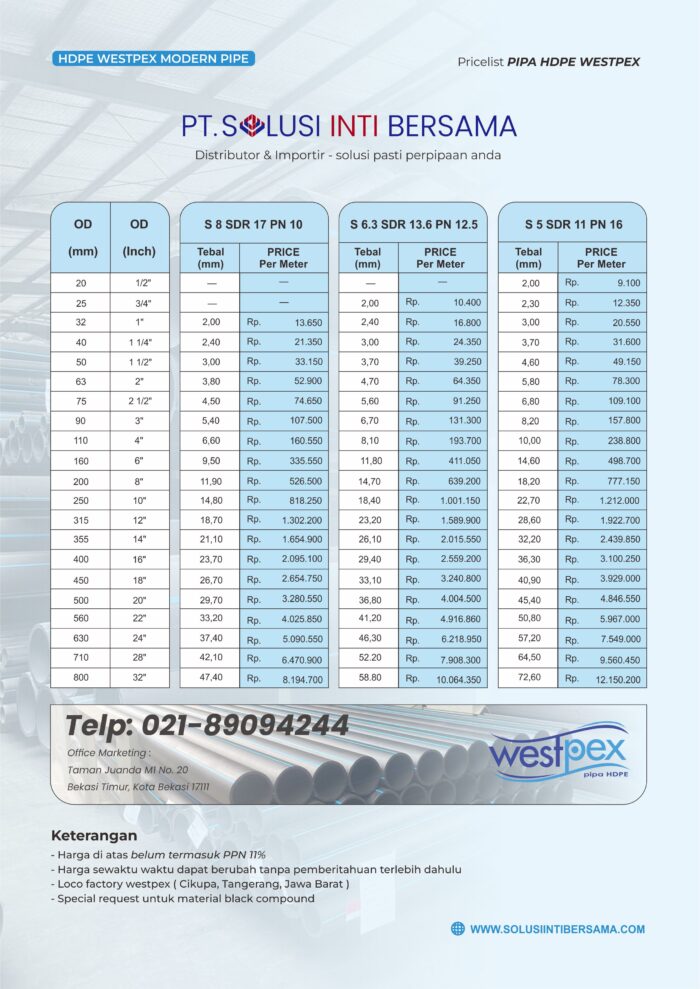 Distributor Pipa HDPE SNI TKDN Banjarmasin - PT Solusi Inti Bersama